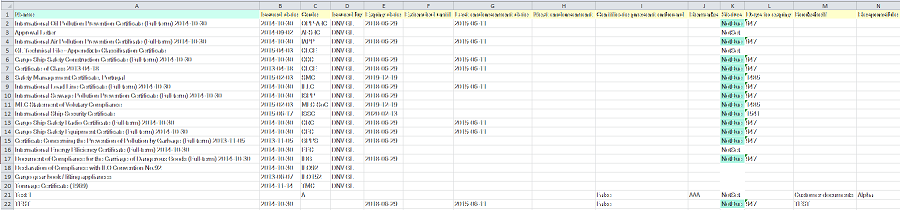 How to use Bookshelf