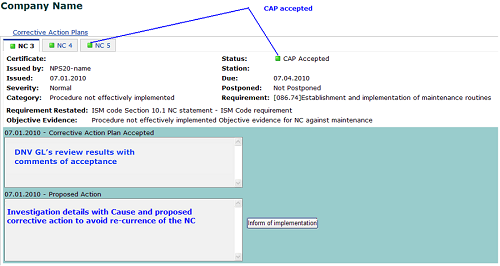 Corrective Action Plan