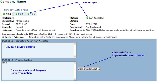 Corrective Action Plan