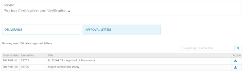 Services for Product Certification and Verification