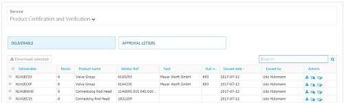 Services for Product Certification and Verification