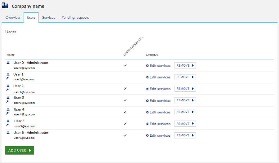 How to use Company Administration