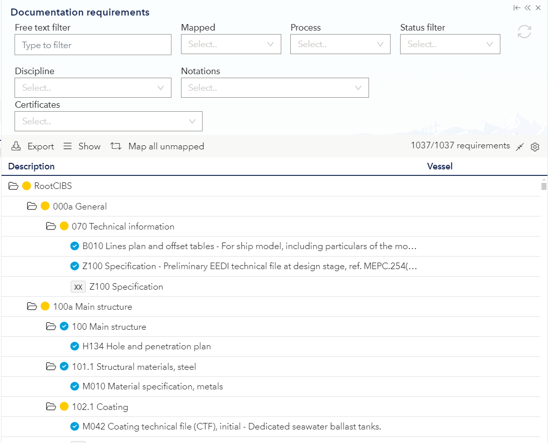 Documentation requirements